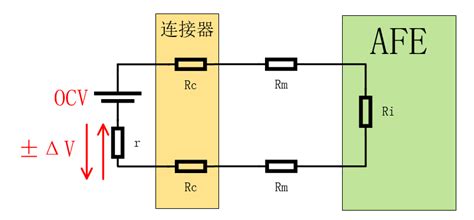 影响AFE采样精度的因素 电阻 知乎