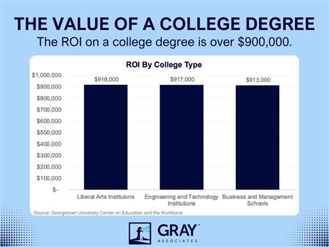 Nicholas R Santilli Phd On Linkedin This 👇🏼👇🏼👇🏼