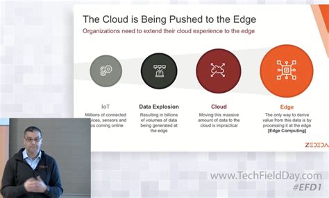 edge management and orchestration with zededa zededa