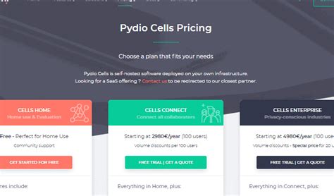 10 Best Open Source Dropbox Alternatives 2025