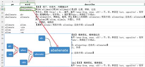 Python解析mdx词典数据并保存到excel数据处理专家的技术博客51cto博客 Python解析mdx词典数据并保存到excel数据处理专家的技术博客51cto博客