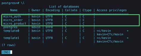 Nestjs Microservices With Grpc Api Gateway And Authentication
