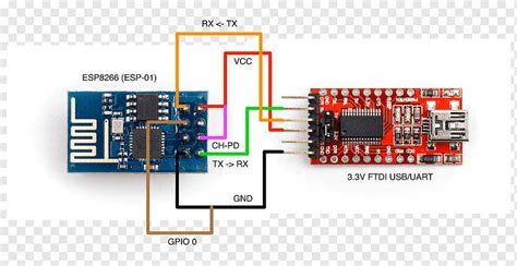 Understanding FTDI Pinout For Arduino A Comprehensive Guide