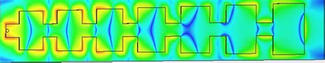 Simulated Electric Field Distribution At 465 Ghz Download Scientific