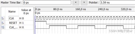 利用计数器实现任意分频，占空比为60（任意占空比）电路 Vhdl 占空比19的分频器vhdl怎么写 Csdn博客