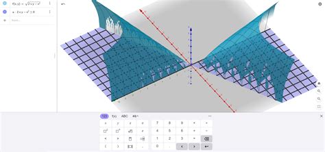 Why Does My Plot Look Like This Rgeogebra