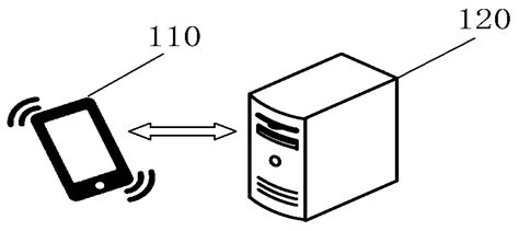 Information Updating Method And Device Electronic Equipment And Storage Medium Eureka Patsnap