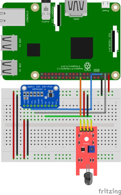 Interfacing Flame Sensor Module Ky 026 In Raspberry Pi Iotguider