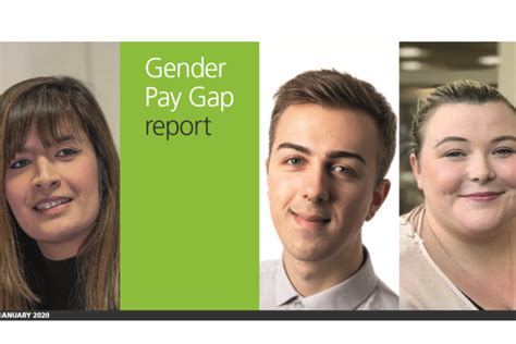 Gender Pay Gap Report Awe