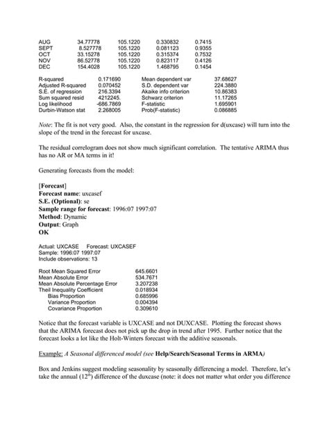 Eviews Forecasting Pdf