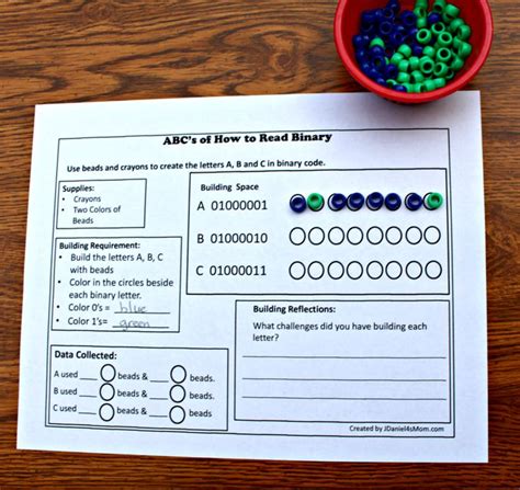 Abcs Of How To Read Binary Stem Activity With Printable Beads In The Binary Code Circles