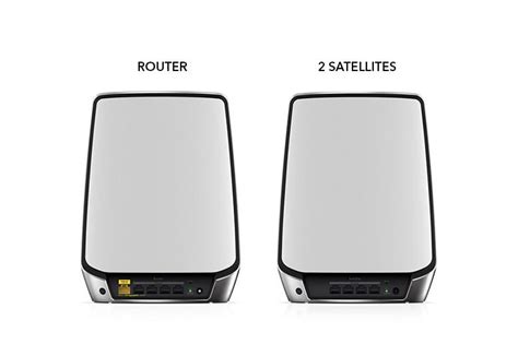 RBK Mesh WiFi System For Reliable Coverage NETGEAR