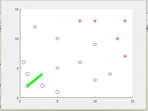 无人机路径规划算法详解：a到遗传算法的比较 Csdn博客