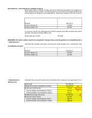 CVP Excel Exercise Xlsx Excel Exercise CVP Analysis For Multiple Products Shine Alloys Ltd