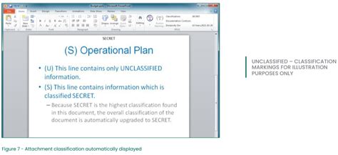 Easily Implement The New Dod Marking Standard Data Classification