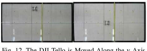 Figure 12 From Development Of An Indoor Visual Based Monocular Positioning System For Multirotor