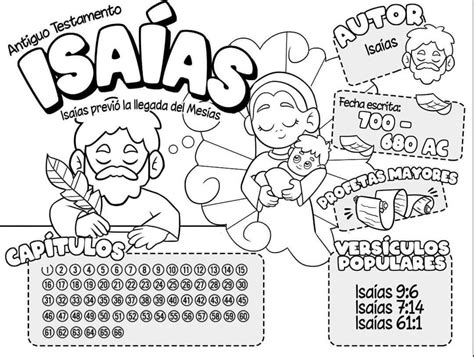 Profeta Isaias Libros De La Biblia Para Colorear Libro De Isaias