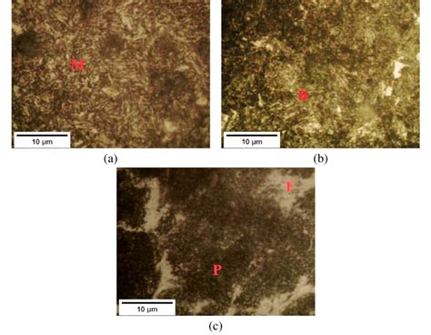 Gambar 5 Struktur Mikro Baja Aisi 1045 A Quenching Air B Download Scientific Diagram