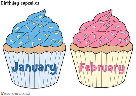 Cupcake Birthday Bulletin Board Printable
