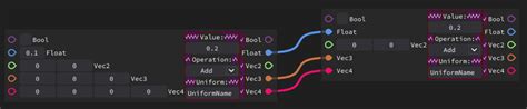 Using Tables Api · Issue 169 · Thedmdimgui Node Editor · Github