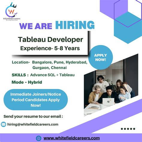 Whitefield Careers On Linkedin Hiring Tableau Skills Sql