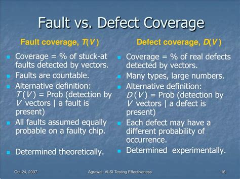 Ppt Effectiveness Measures For Vlsi Testing Defective Parts Per
