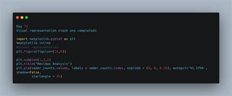 Alajede Mustapha On Linkedin Day74 100daysofcode