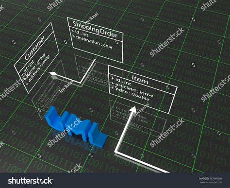 Uml Schema Combined 3d Text 3d Ilustración De Stock 287660699