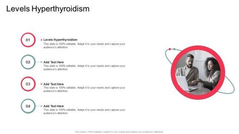 Levels Hyperthyroidism Powerpoint Presentation And Slides Slideteam