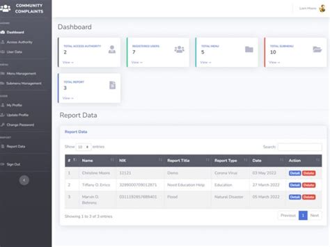 Download Complaint Management System Project In Php Mysql Codeigniter