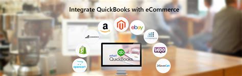 Quickbooks Point Of Sale Pos Ecommerce Integration Magento Shopify Woocommerce