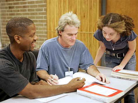 Teaching Reasoning And Problem Solving Strategies World Education E