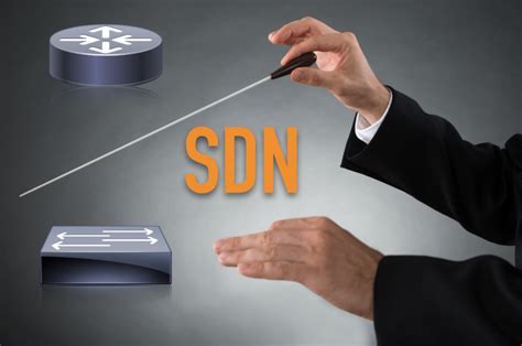 Software Defined Networking SDN Simplified