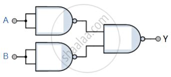 You Are Given A Circuit As Shown In The Figure Which Consists Of The Nand Gate Identify The