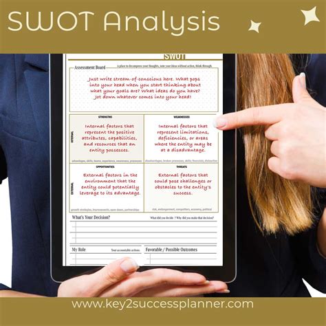 How To Do A SWOT Analysis PLUS Tools To Help Guide You
