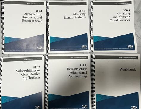 Devin Erne On Linkedin Giac Sansinstitute Sans Cloudsecurity Penetrationtesting