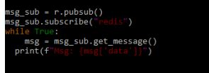 Redis Message Queue Working Steps To Build Redis Message Queue