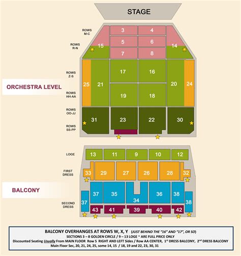 Providence Performing Arts Center Seating Chart Minimalist Chart Design