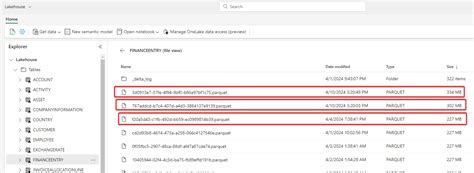Truncate Lakehouse Tables Microsoft Fabric Community