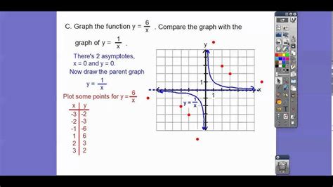 Joint Variation Function Graph