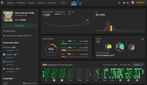 Mark Solomon Philip On Linkedin Leetcodechallenges Learningjourney