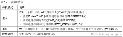 stm32 低功耗 待机模式 stm32待机模式 csdn博客