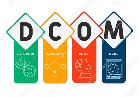 Dcom Distributed Component Object Model Acronym 이미지 1366191734 일러스트 무료 일러스트 아이콘 무료 아이콘
