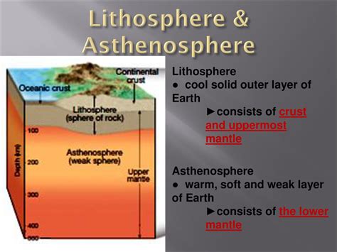 Earth Layers Ppt Download