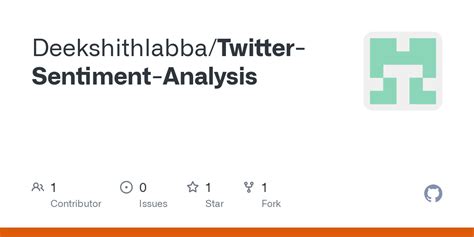 Github Deekshithlabbatwitter Sentiment Analysis