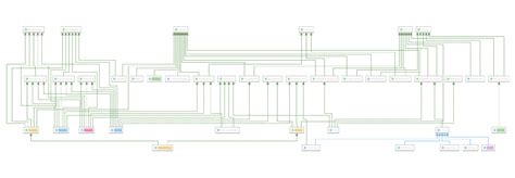 go语言中的io reader和io writer以及它们的实现