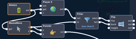 Separate Gun Object That Points At Cursor Help Requests Flowlab