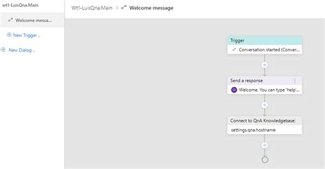 Qna Configuration Object Reference Not Set To An Instance Of An Object · Issue 1591