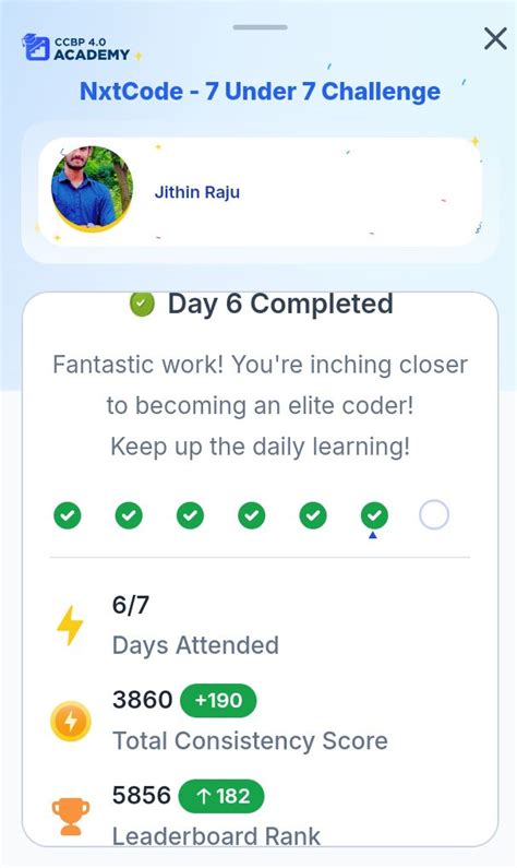 Jithin Raju On Linkedin Nxtwave Ccbpians Cbpiansacademy