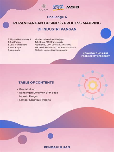 Challenge 4 Perancangan Business Process Mapping Di Industri Pangan Pdf